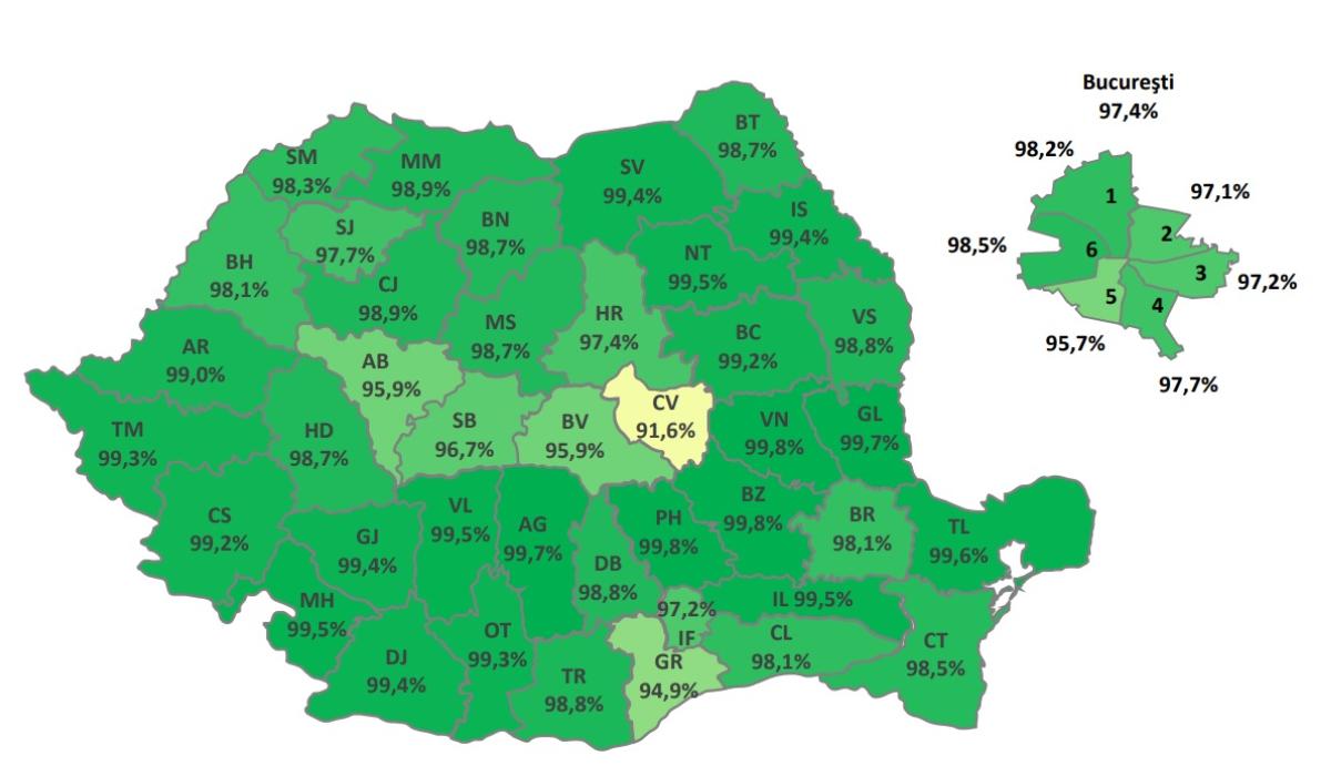 Rezultate admitere liceu 2023. Ultima medie cu care s-a intrat la ...