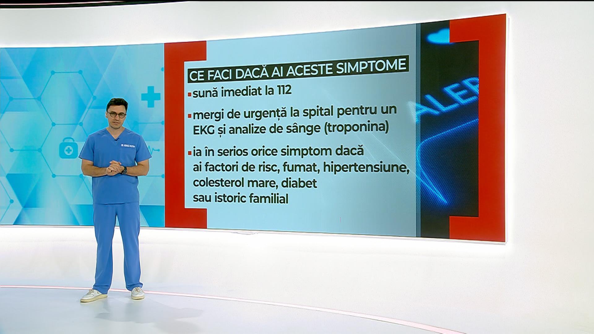 Cele 5 semne care prevestesc un infarct. Ce trebuie să faci când ai ...